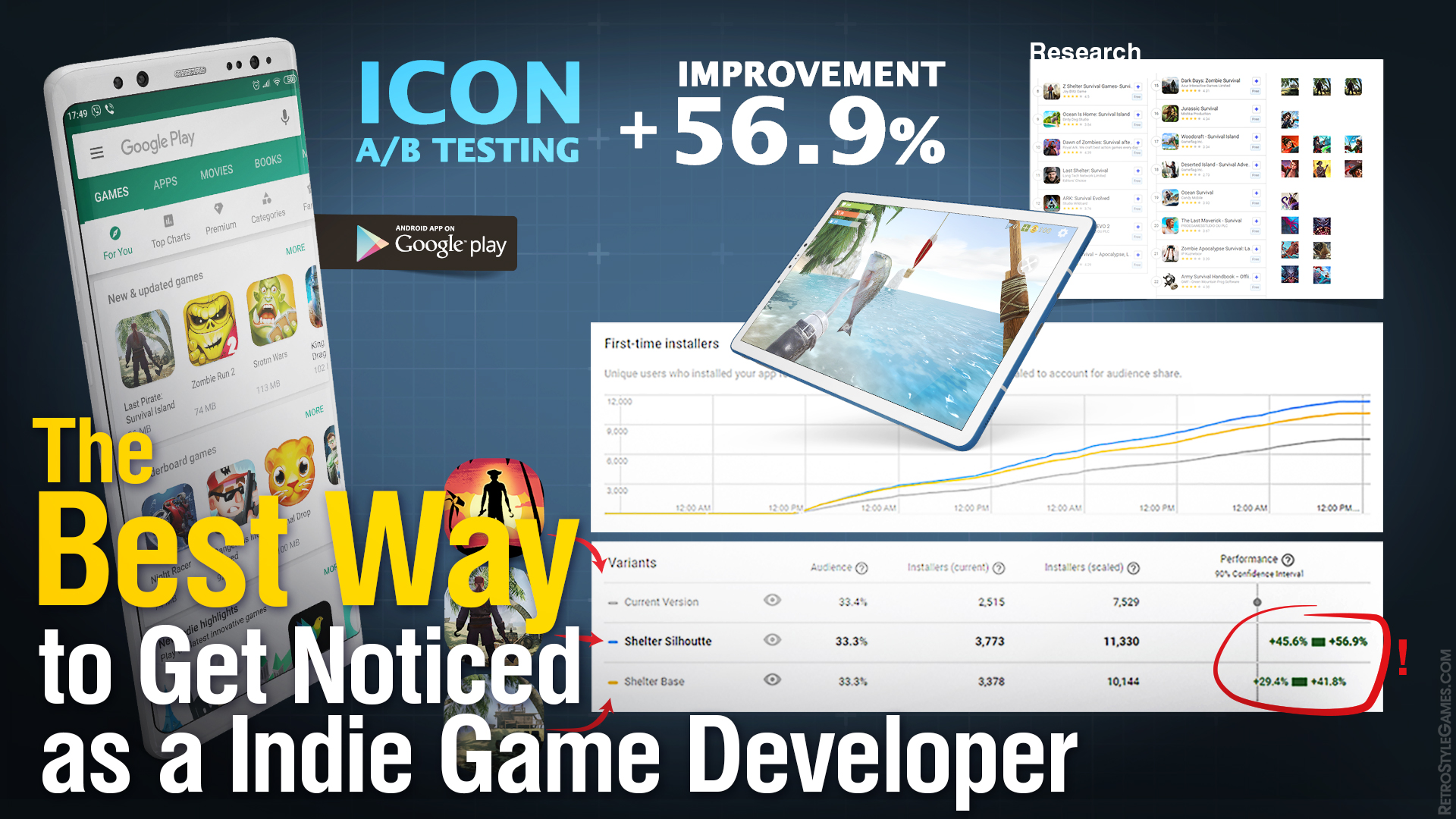 How To Make Art For Video Games | RetroStyle Games