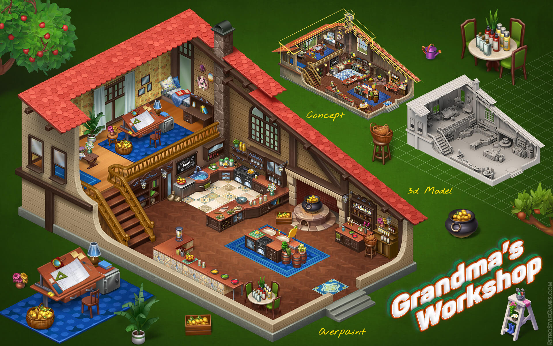 3D Modeling Project Ideas for Mobile Games - RetroStyle Games