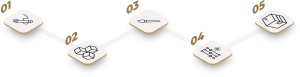 Isometric Sprites for 2D/3D Games: Environment, Characters, Tiles