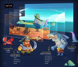 Unity 2D Animation vs Spine: Which One Is Right for Your Game?
