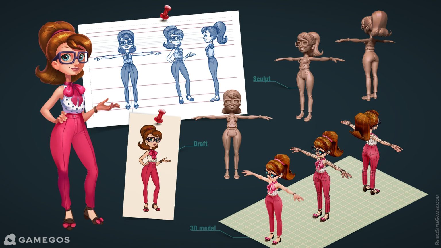 3D Character Modeling Services: Stylized, Realistic, Design Models