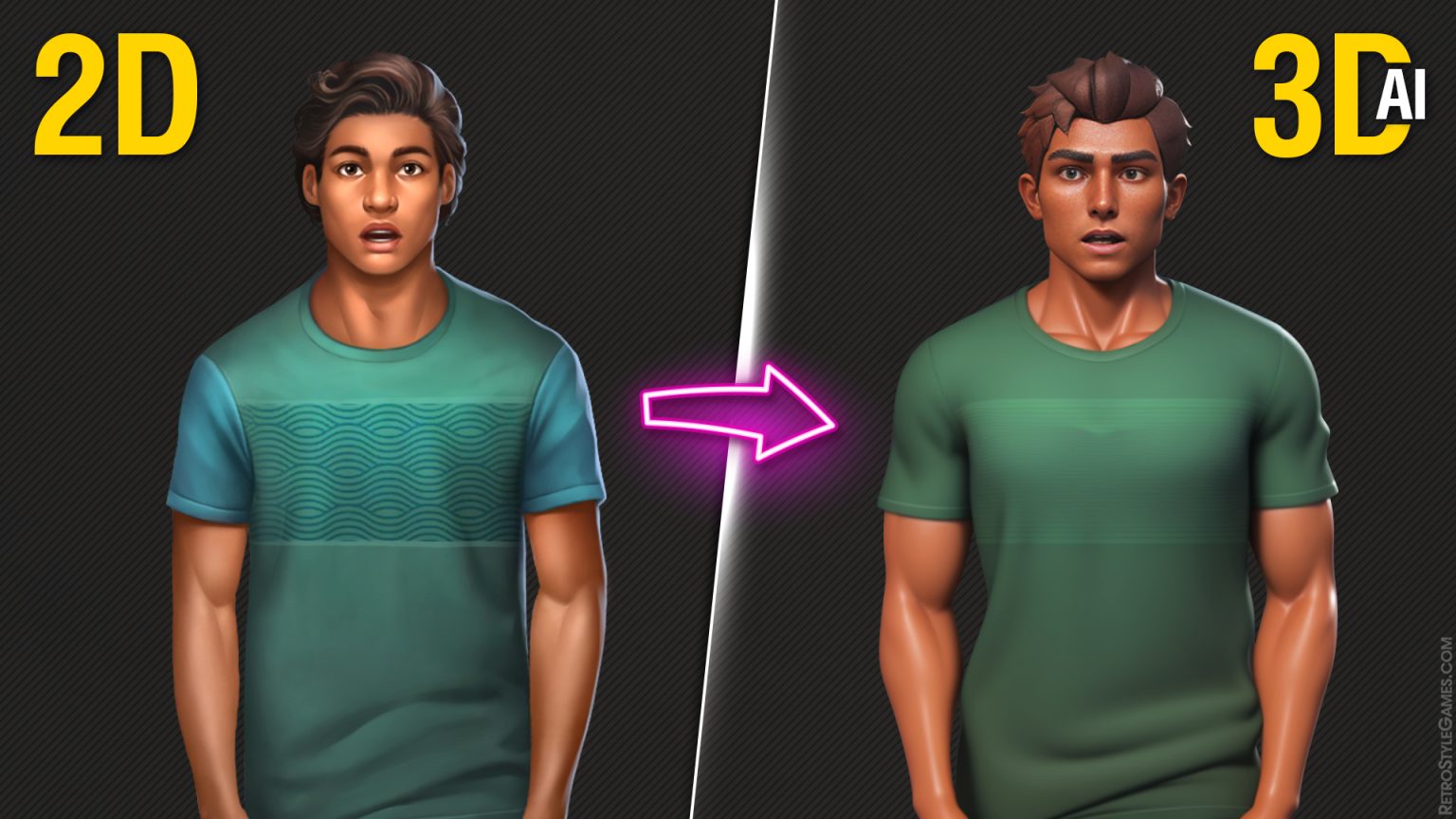 2D Image to 3D Model AI Render: Process with Stable Diffusion