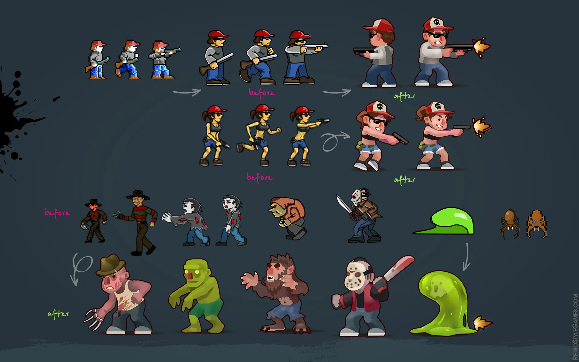 Character Design Studio | RetroStyle Games
