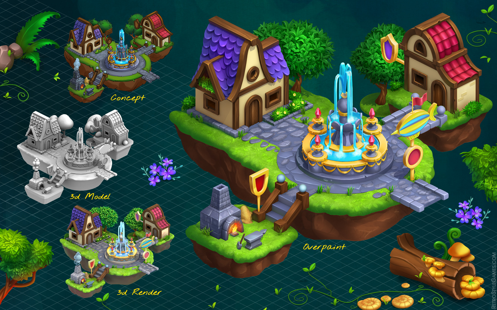 What is an Isometric Game: Deep Dive Into Isometric Design