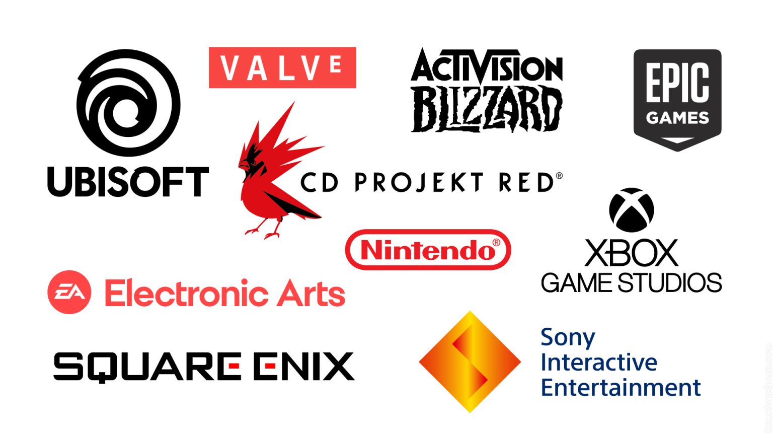 Top Computer Game Design Companies