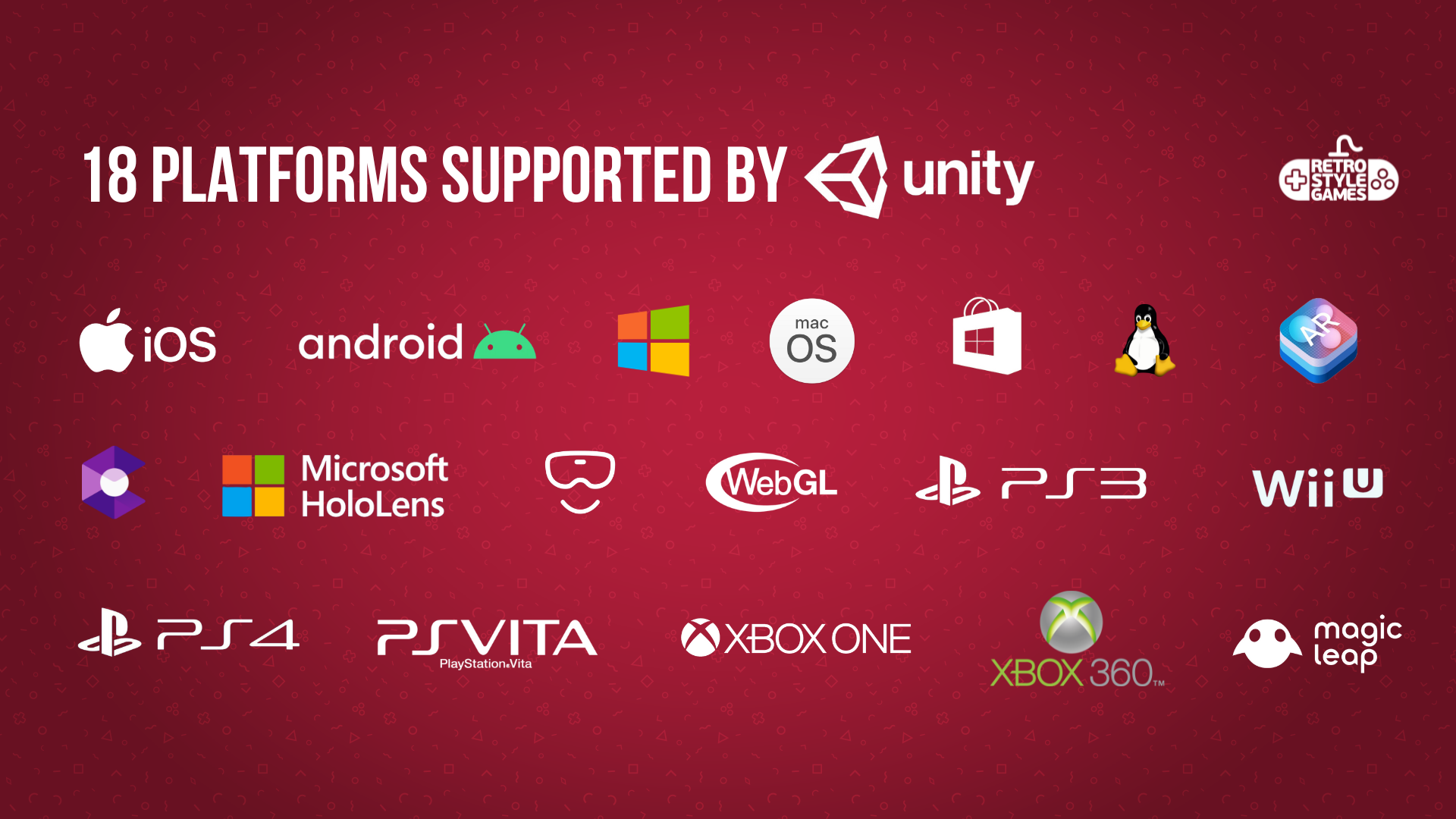 What is Cross-platform Game Development?