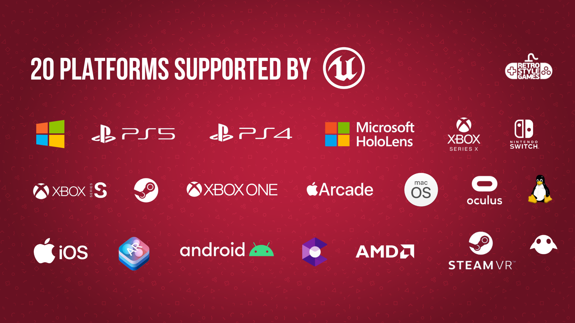What is Cross-platform Game Development?