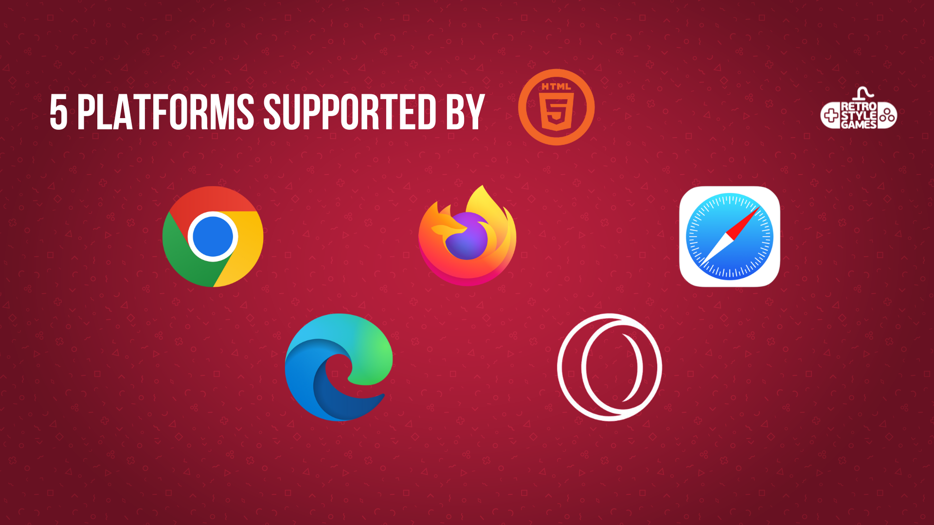 What is Cross-platform Game Development?