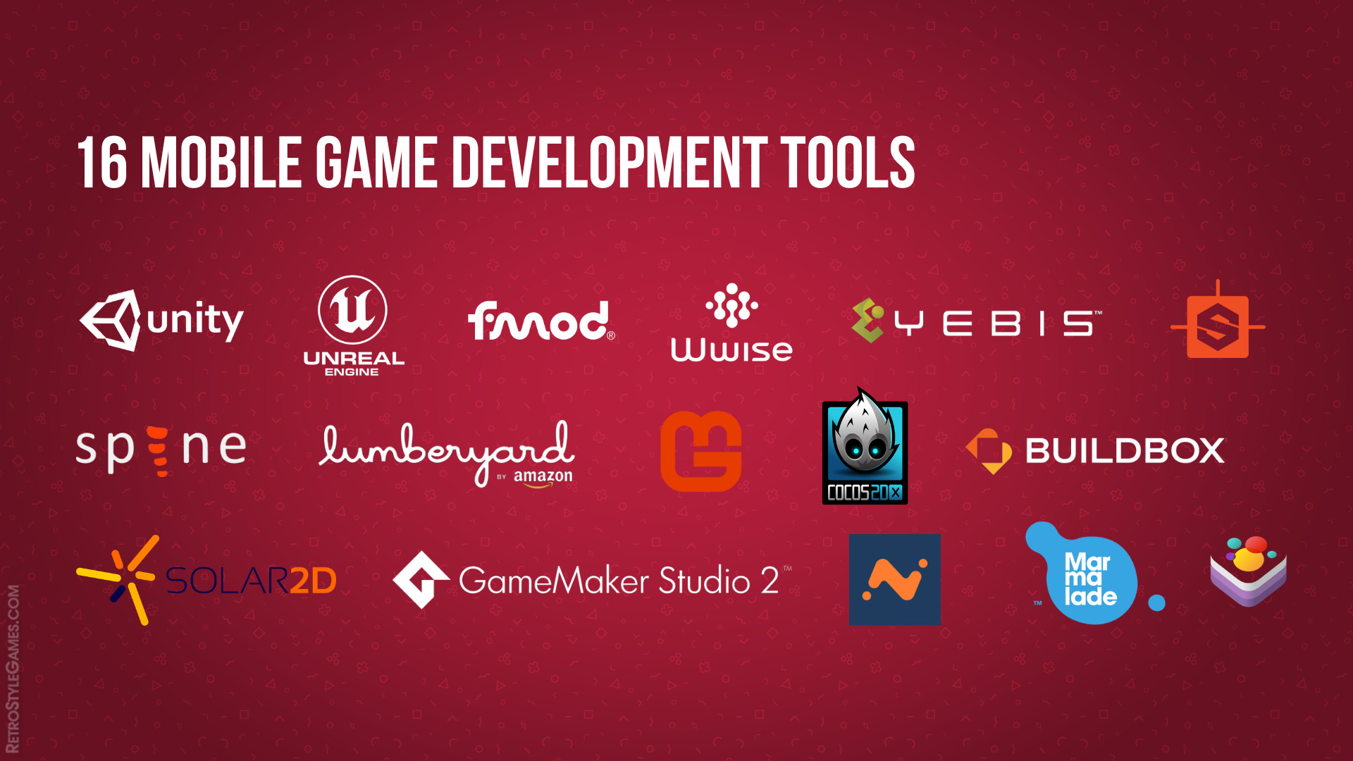 Production Costs: How Much Does It Cost To Make a Mobile Game