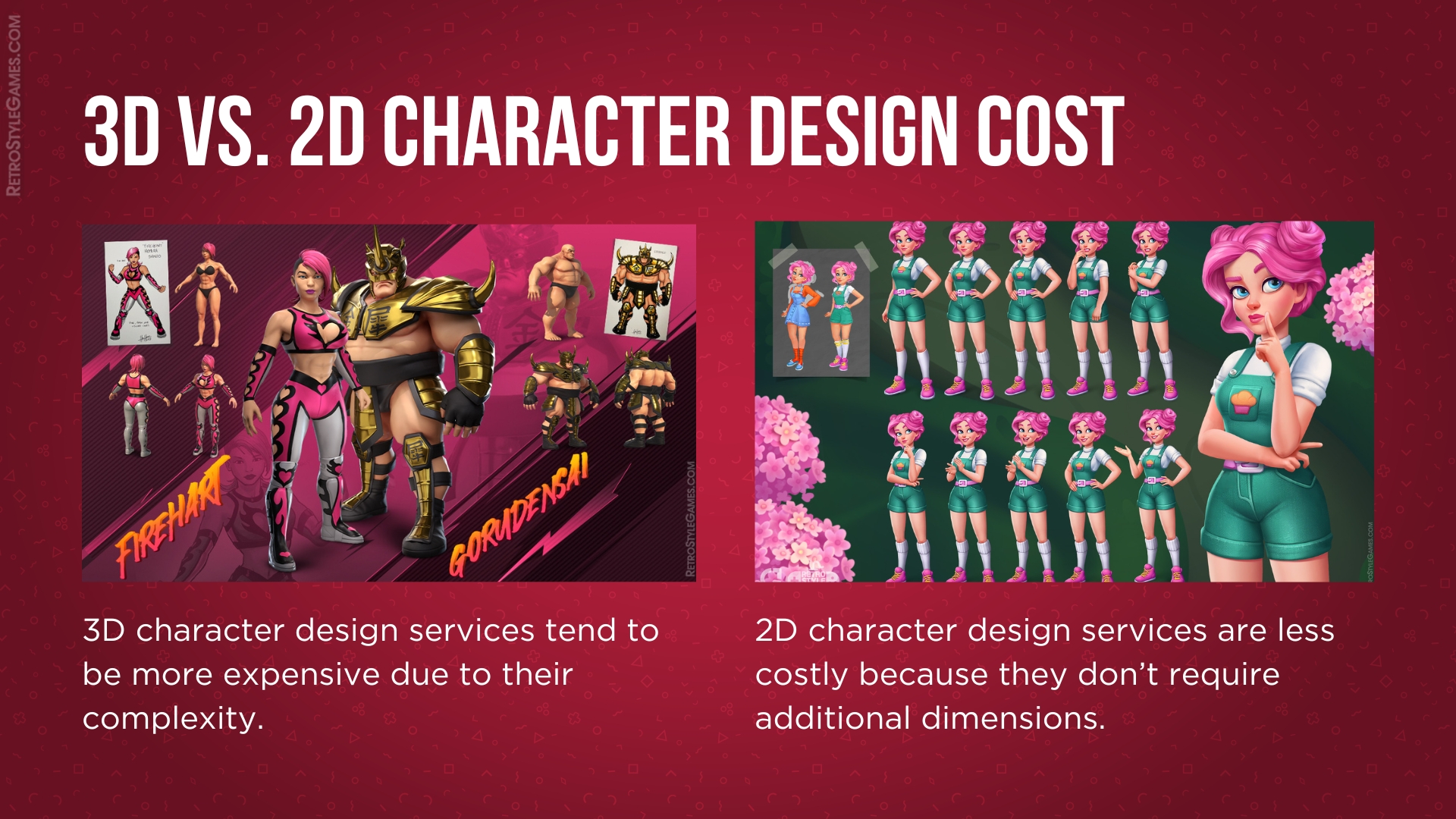 How Much Does a Game Character Design Cost in 2025?