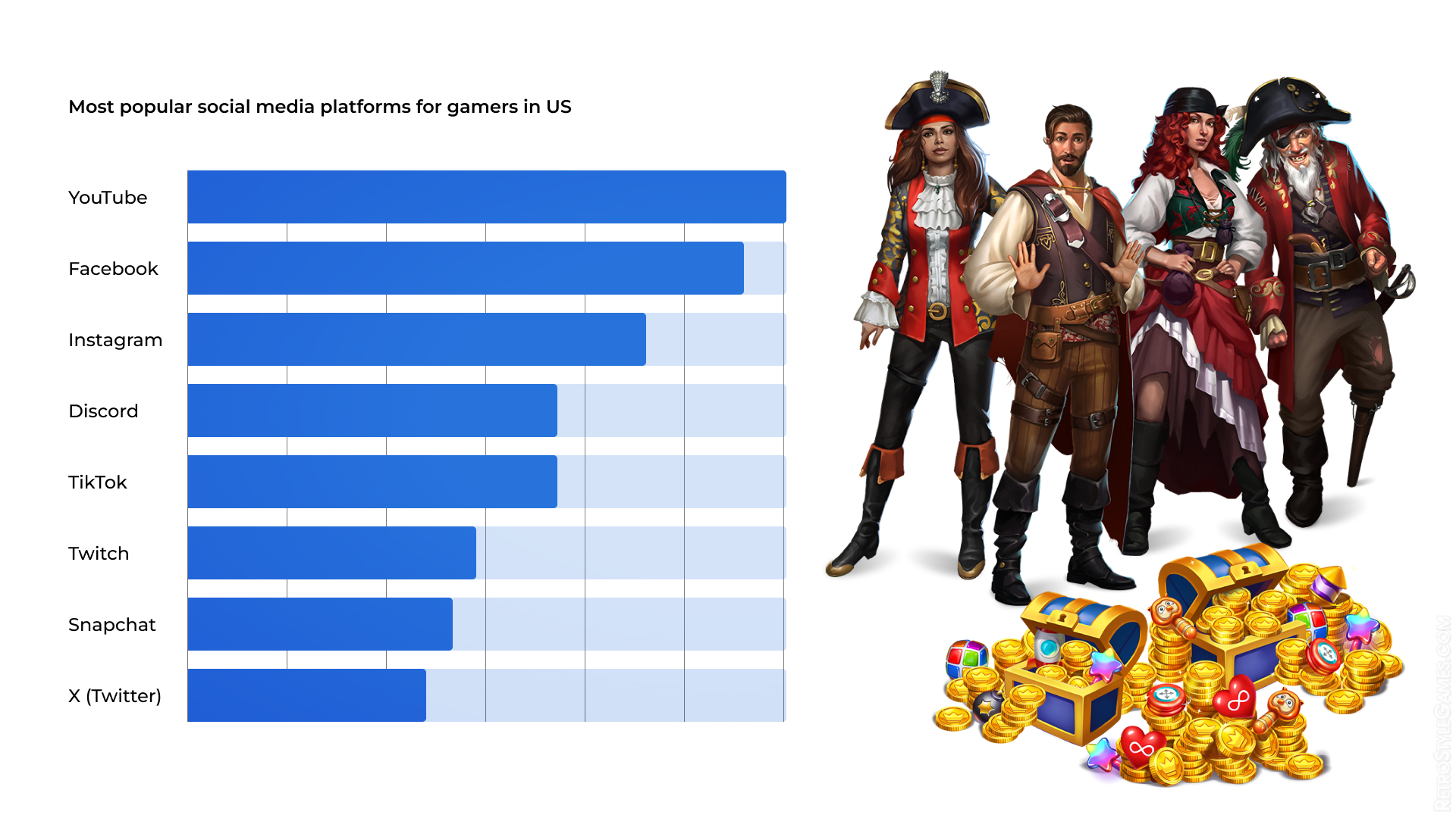 Why Do Games Cost So Much to Make