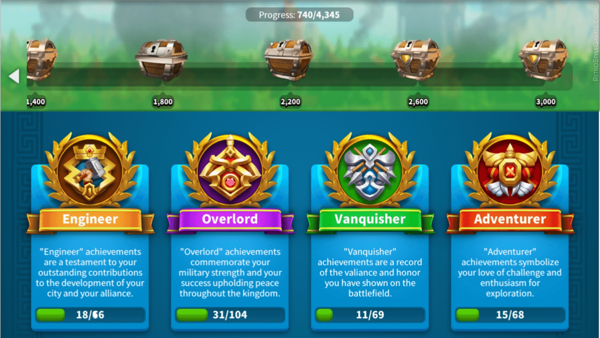 Casual, Midcore, and Hardcore Gamers: The Best Target Groups