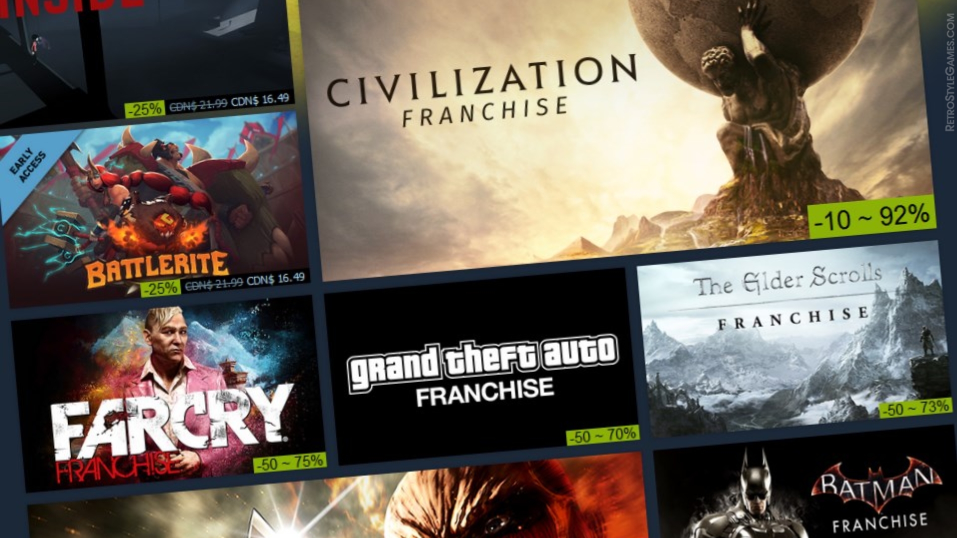 What Does an Art Director Do in Game Development?