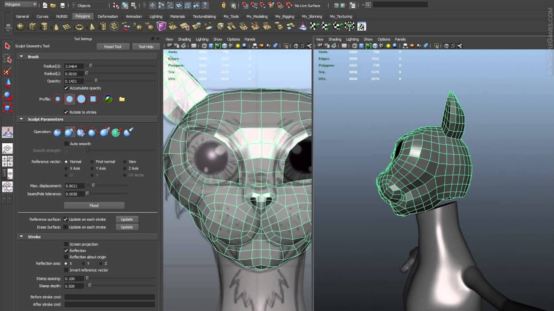 Pros and Cons of 3D Character Creation Software