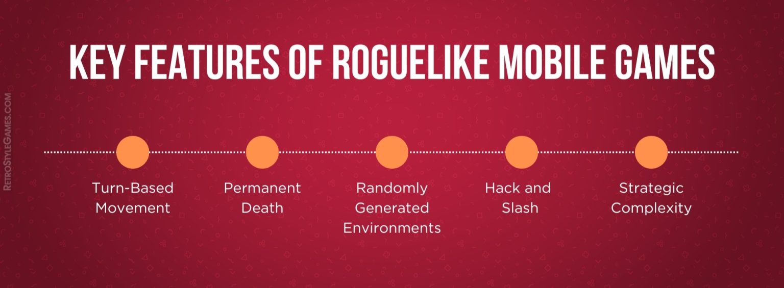 Roguelike Mobile Games
