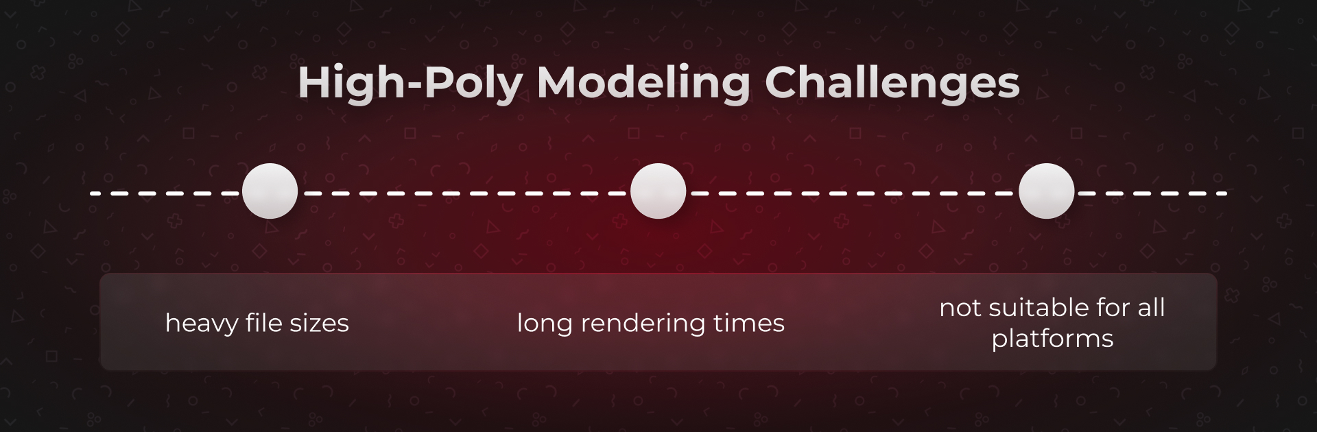 High Poly Models in 3D: What They Are and How They're Used