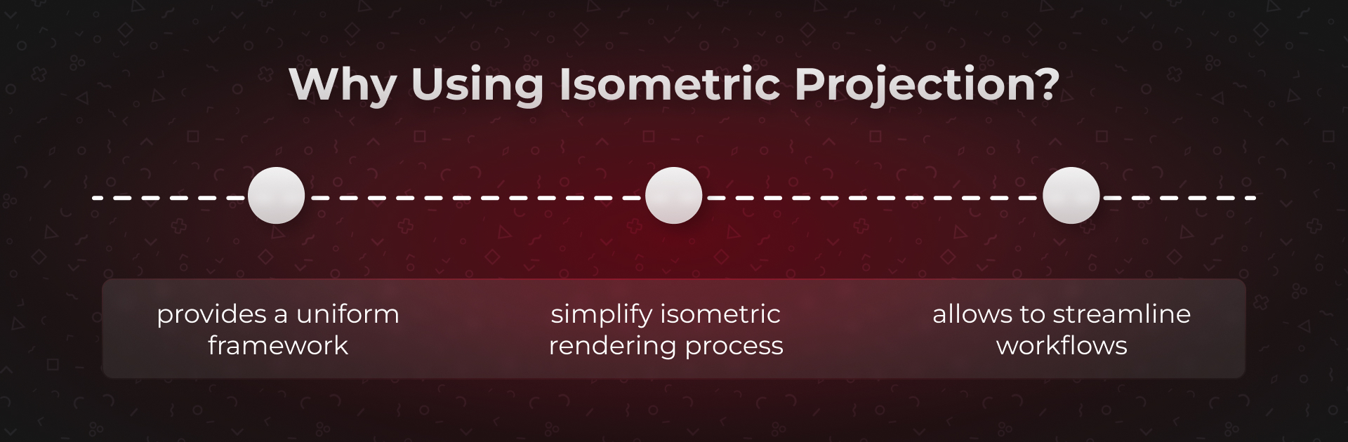 Benefits and Applications of Isometric Graphics in Games